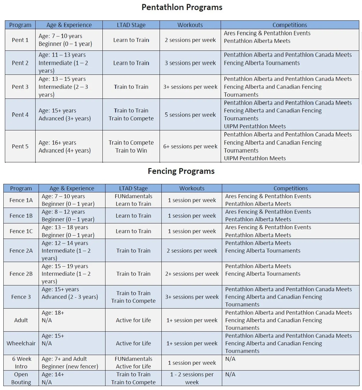 Ares Pentathlon & Fencing Club Programs