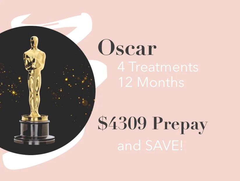 4 Treatments per Month - Prepay 12 Months — SkinSpaMED