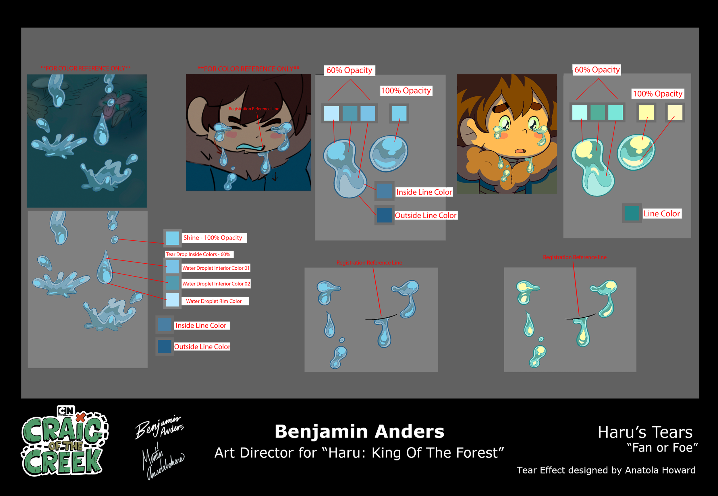 COTC - Haru: King of the Forest — Benjamin Anders