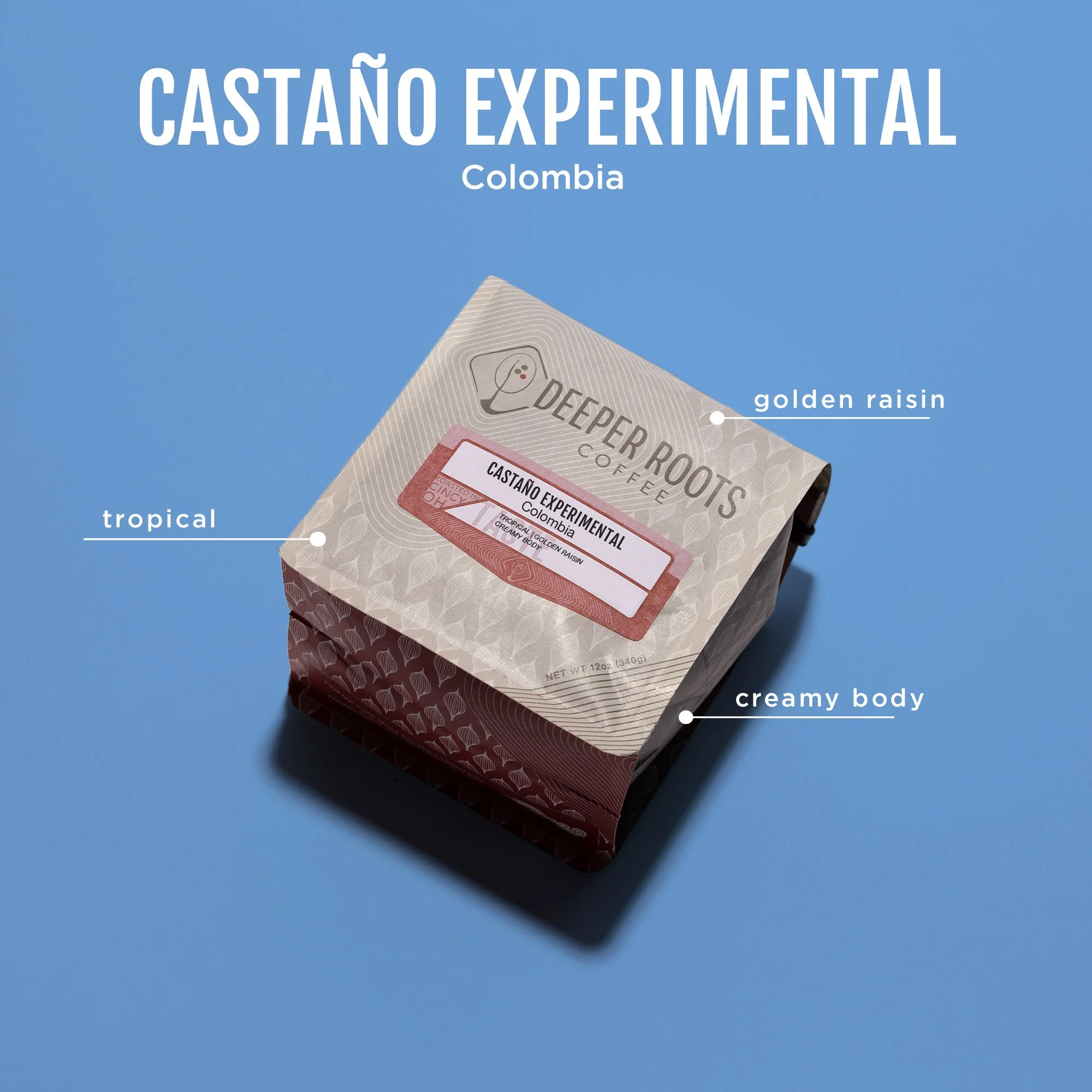 Farm Exploration Box: Colombia-La Grenada — Deeper Roots Coffee