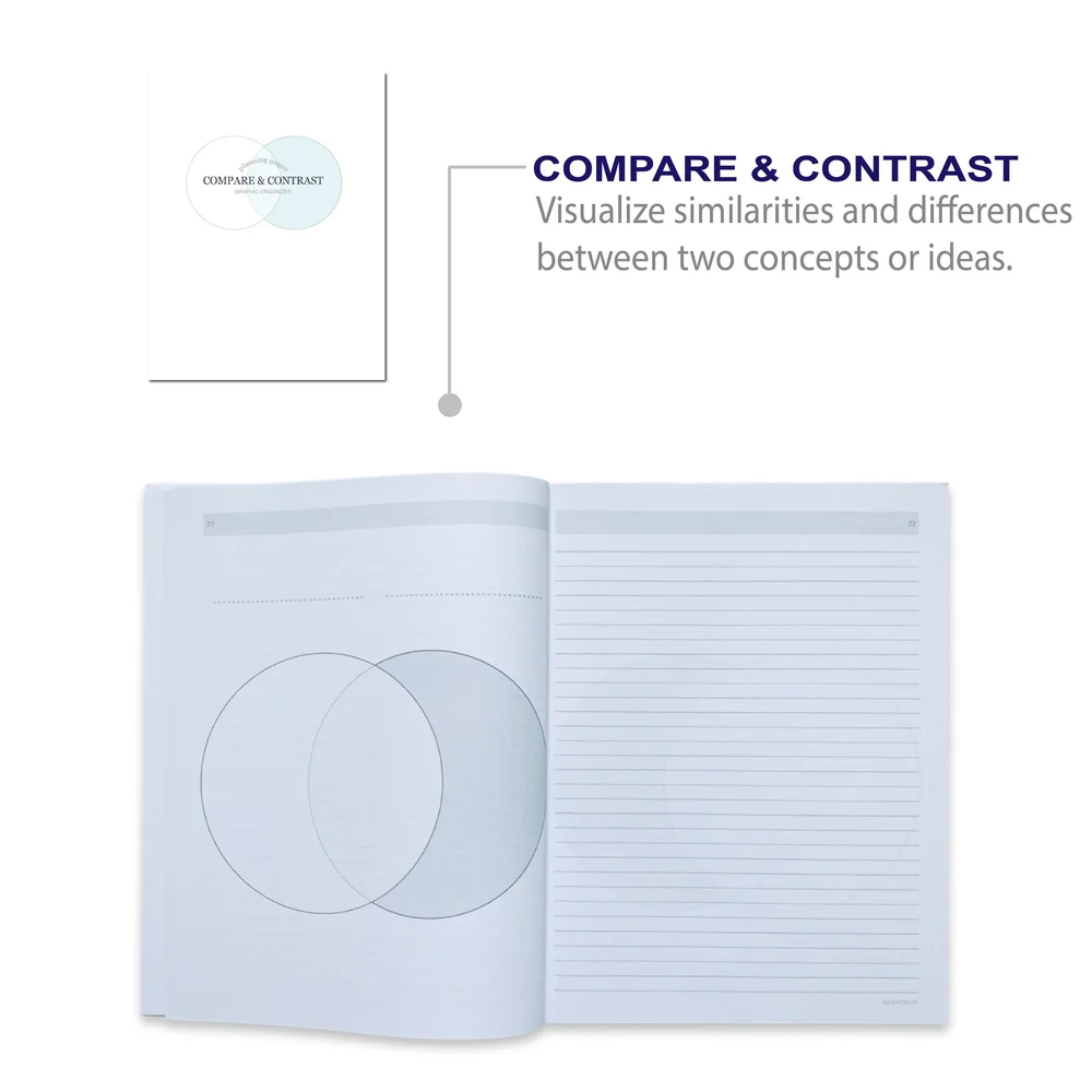 Compare And Contrast Graphic Organizer