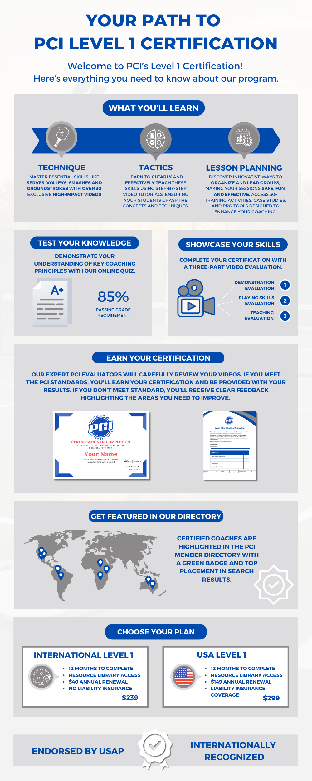 Level 1 Pickleball Coaching Certification – The Global Standard in ...