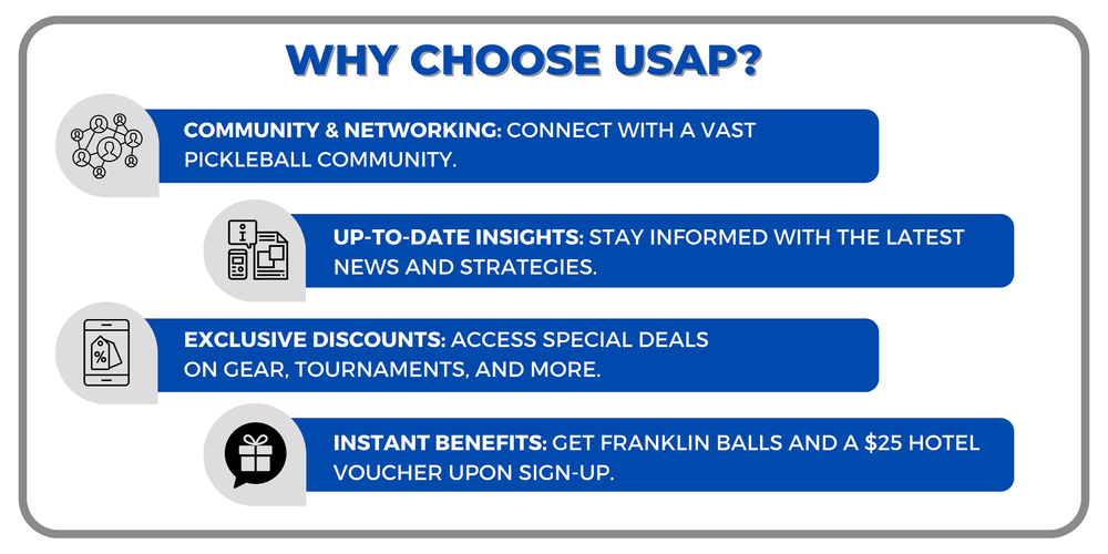 USAP Endorsement — Pickleball Coaching International