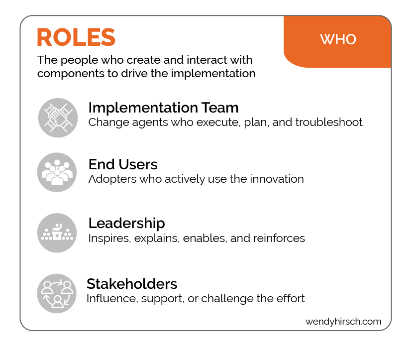 Change Implementation Framework — WENDY HIRSCH CONSULTING