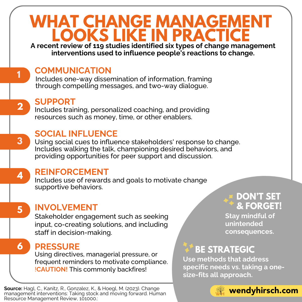 Building an Effective Organizational Change Management Strategy — WENDY ...
