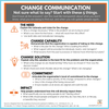 Five key messages for communicating organizational change [Examples ...
