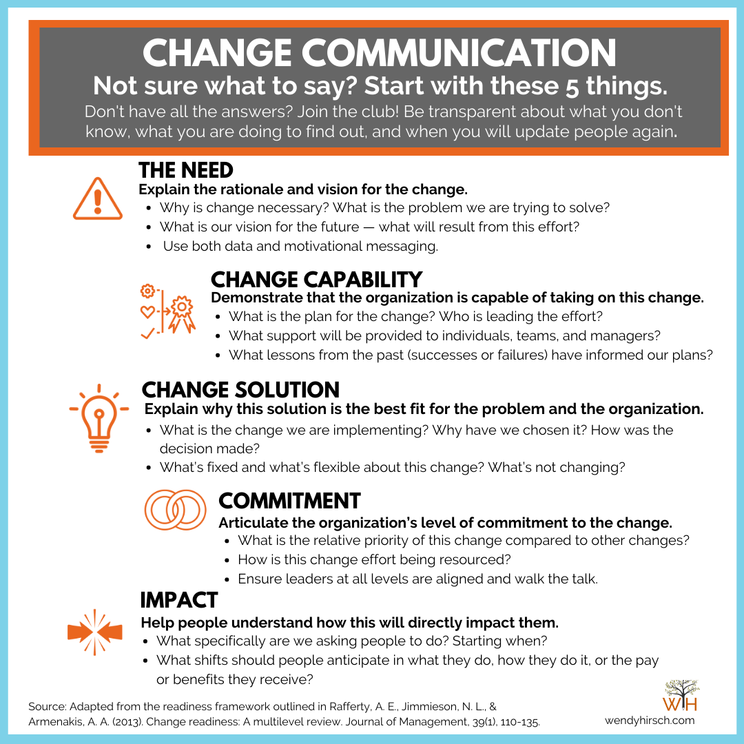 Five key messages for communicating organizational change [Examples ...