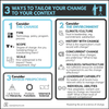 Change Context: Why it matters for successful change management — WENDY ...