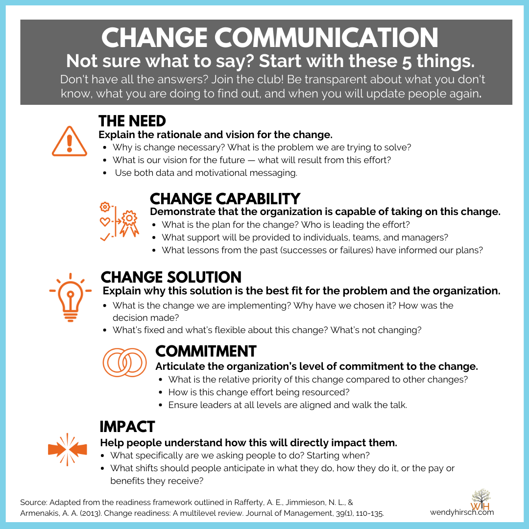 How to communicate change in an organization — WENDY HIRSCH