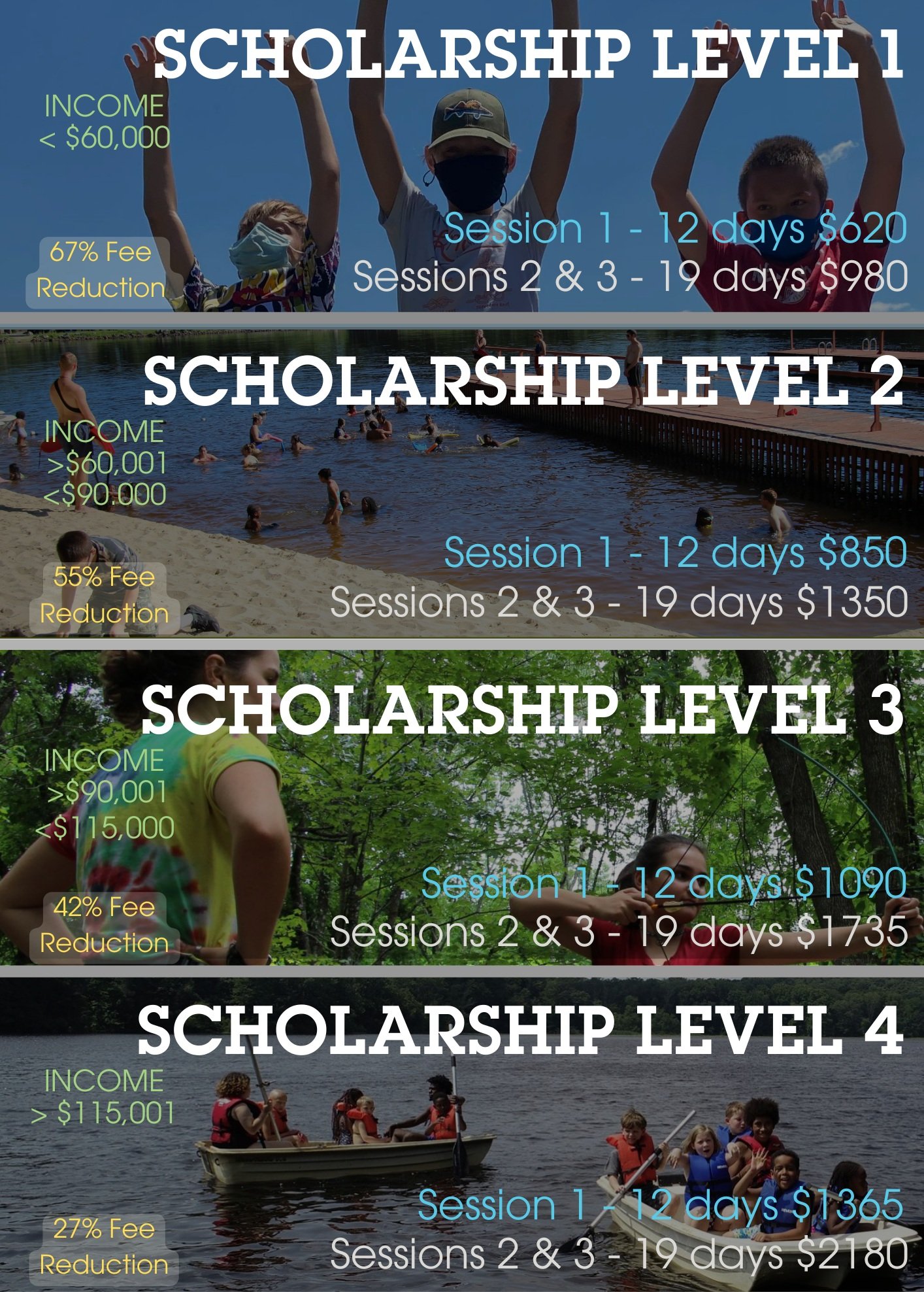 "Summer Teen Canoe Trips in NJ | Experience Adventure with Camp Vacamas" — Hands In 4 Youth