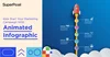 Kick Start Your Marketing Campaign with Animated Infographic - Superpixel