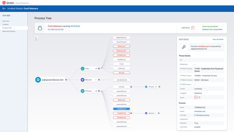 Qualys Delivers Multi-Vector EDR 2.0 with Enhanced Prioritisation to ...