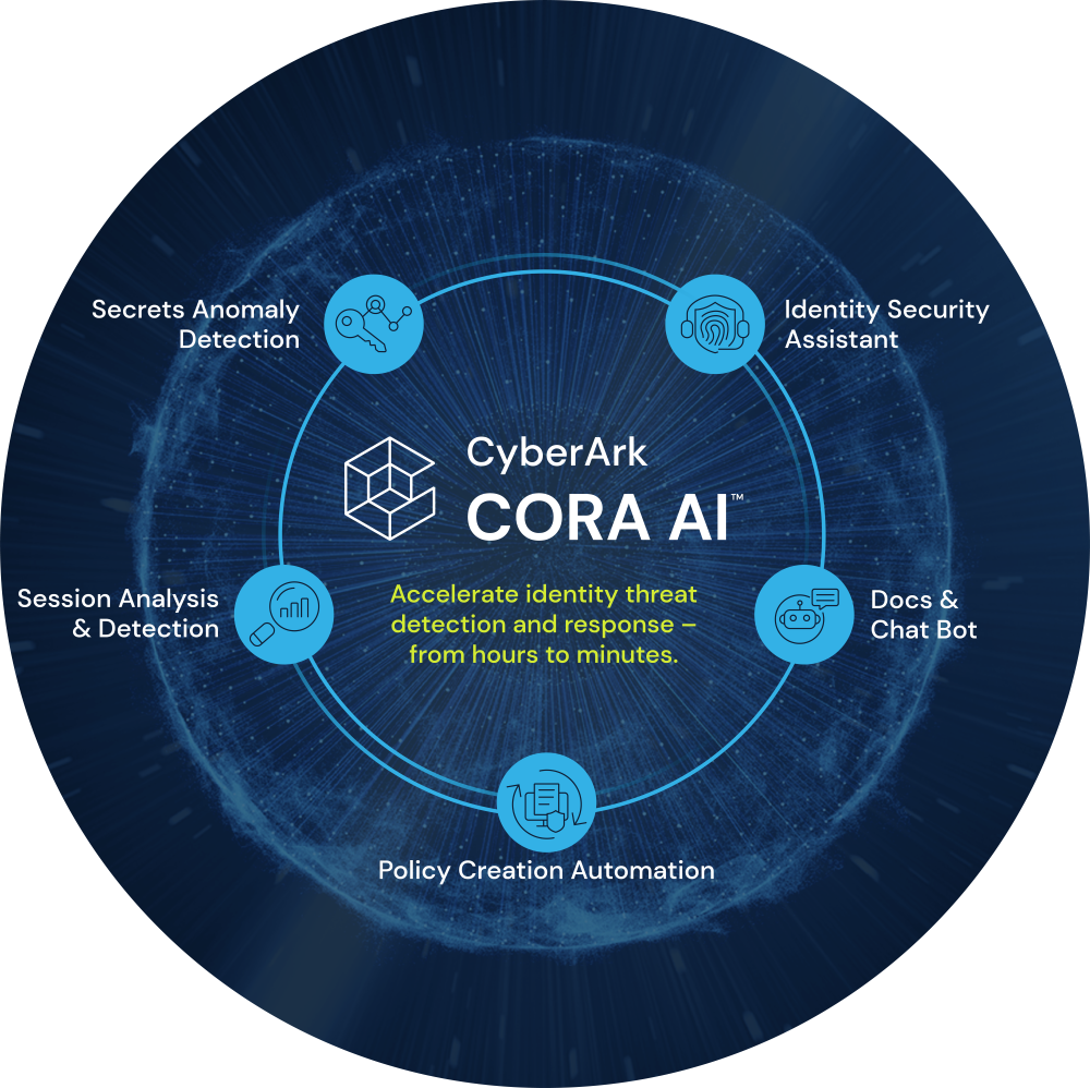 CyberArk Supercharges Identity Security Platform with CyberArk® CORATM AI — Australian PR ...