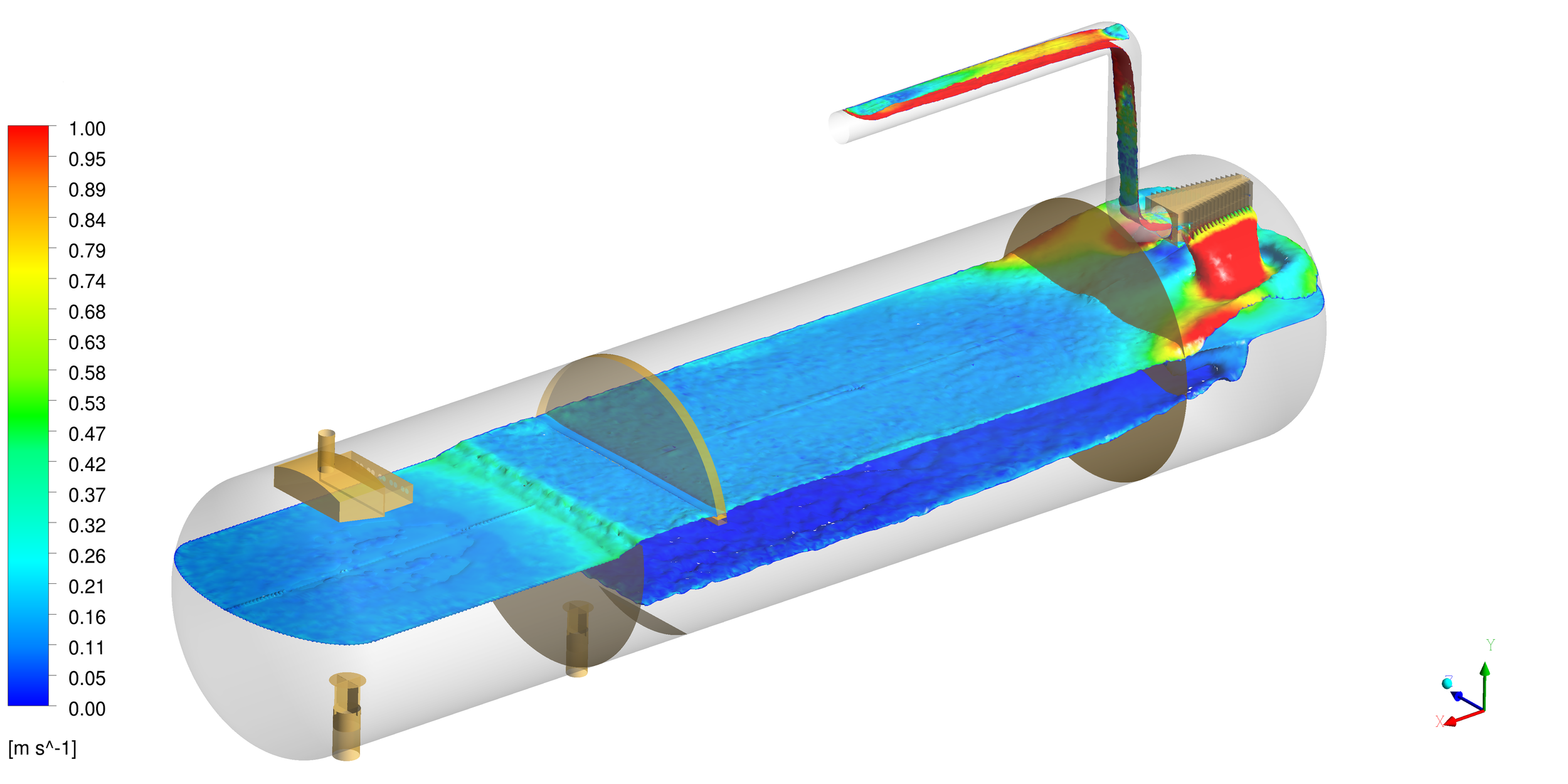 3 Phase Separator: 2 Phase Separator Flow Inside The Separator In India ...