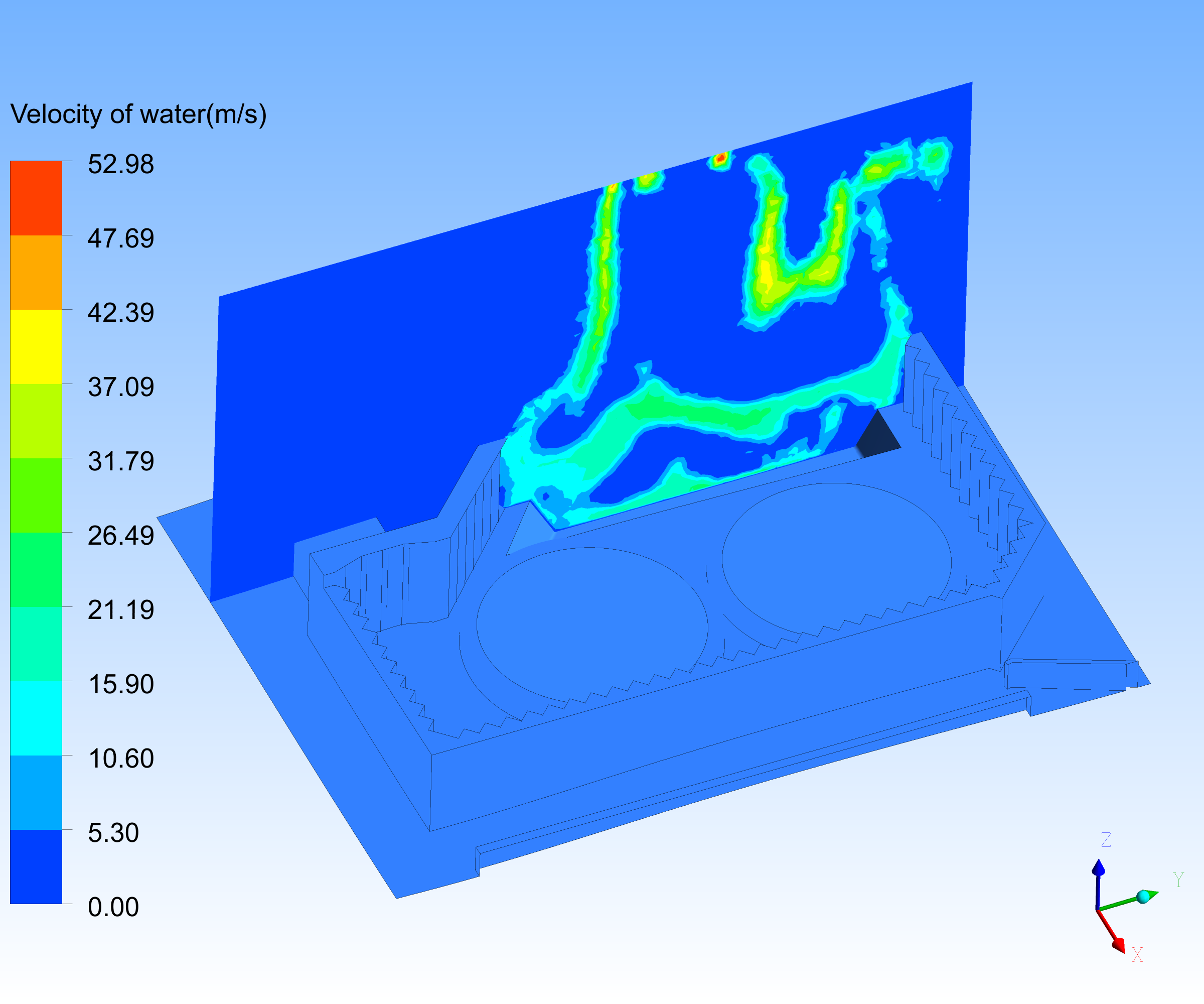 Exceedance Analysis: Pressure Due to Water Tank Collapse In India ...
