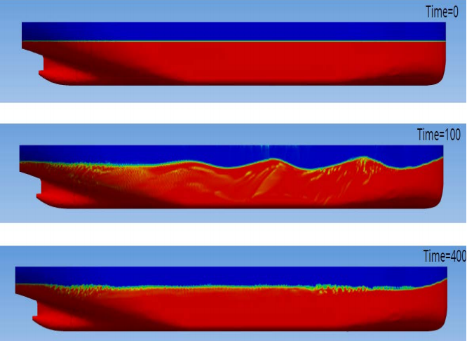 Marine and Offshore - Capabilities Overview - CFD & FEA Australia