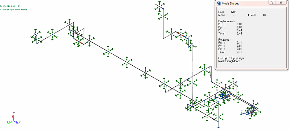 Pulsation & Mechanical Vibration Studies for Inter-Stage Piping Network ...