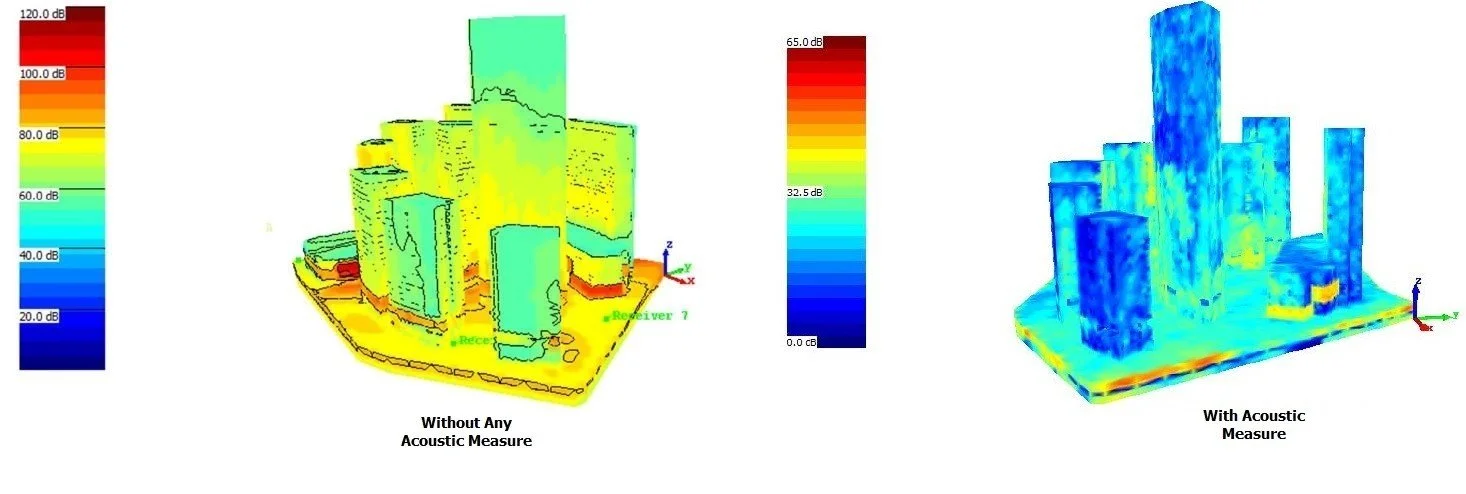 Acoustic Assessment of Mechanical Equipment in Occupancy Areas - Mechartes