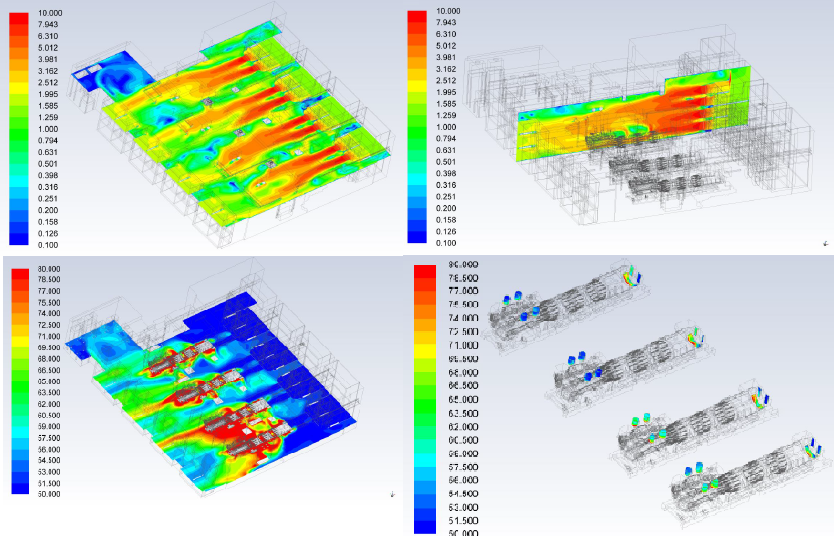 Diesel Rotary UPS System (DRUPS) Room CFD Study - Mechartes
