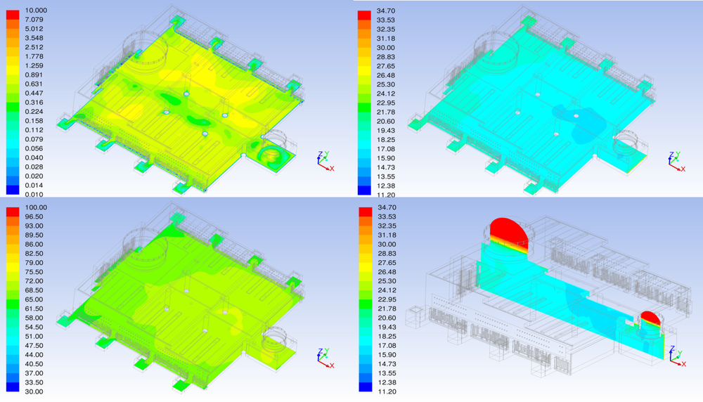 Role of CFD Analysis in Designing an Energy-Efficient Mosque - Mechartes