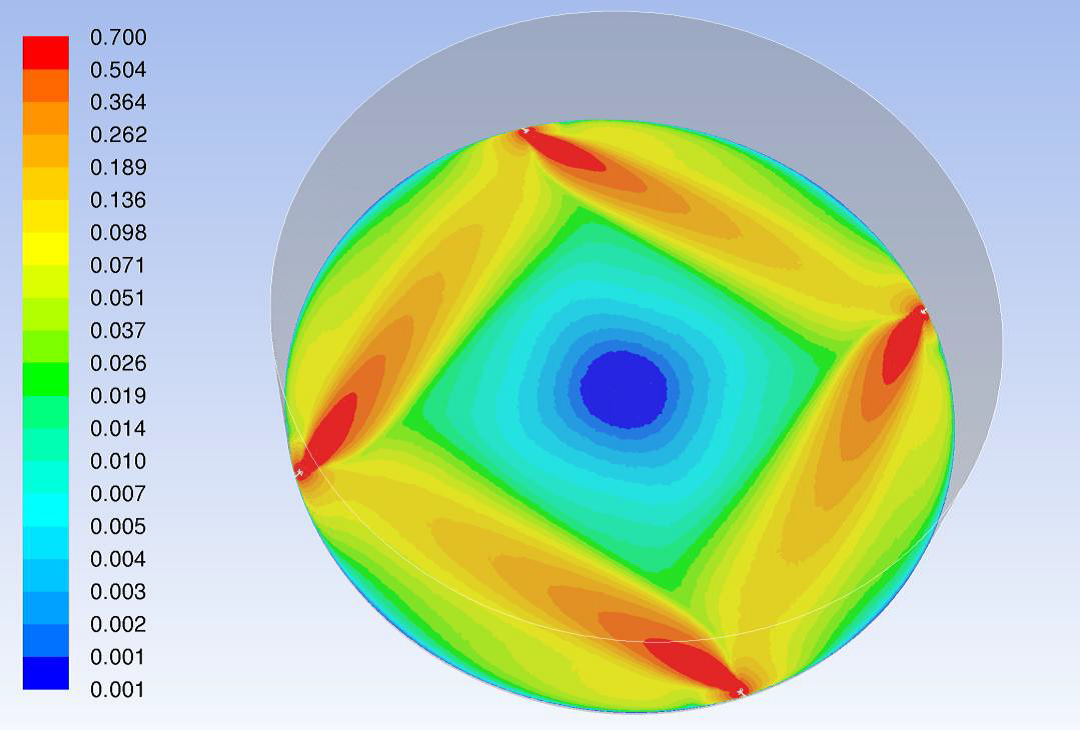 CFD Analysis for Storage Tank Mixer Agitation - Mechartes