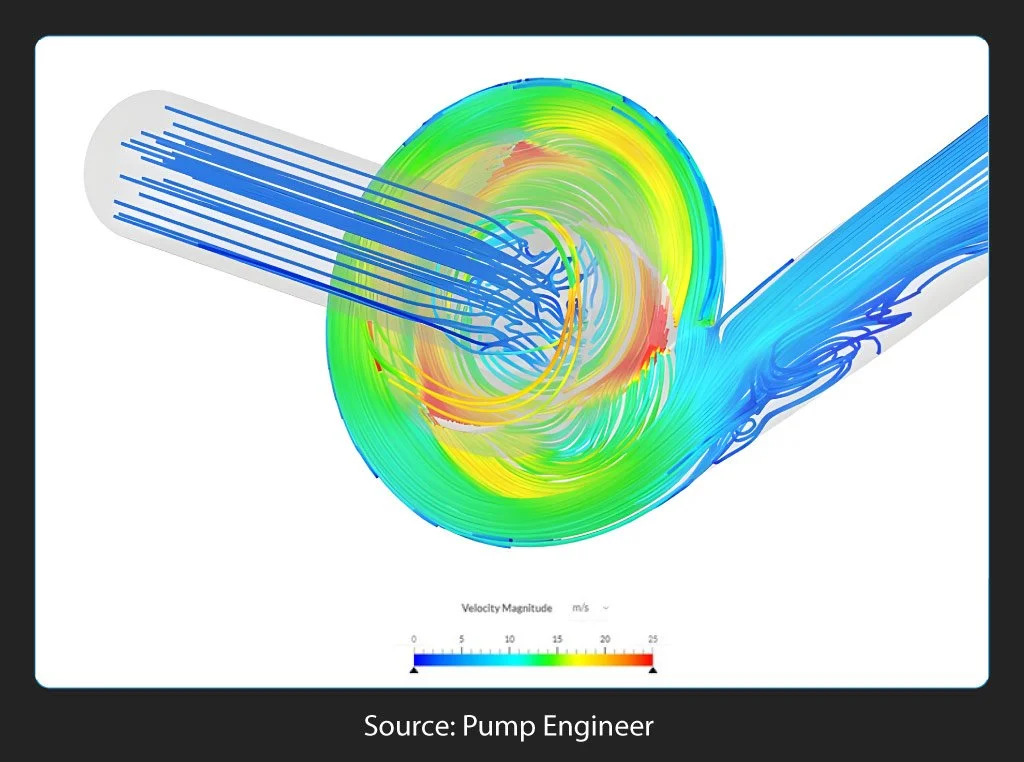 Customizing Storage Tank Design: Tailoring Internals for Specific Crude ...