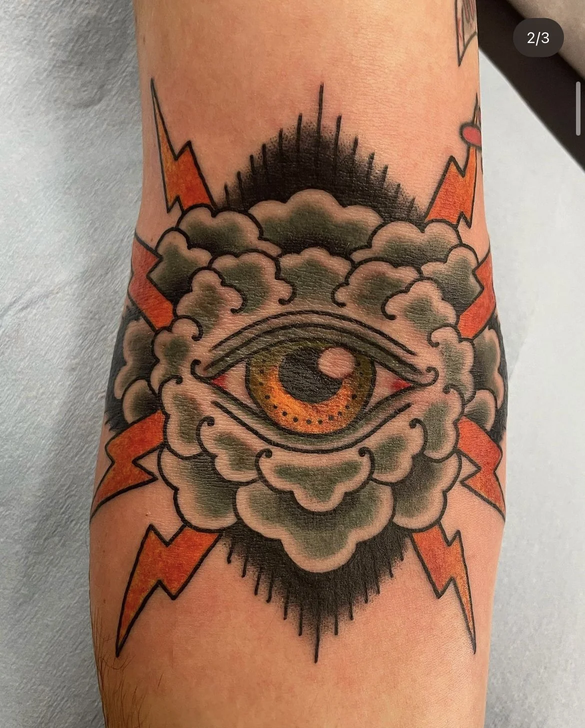 Traditional Eye Tattoo Meaning