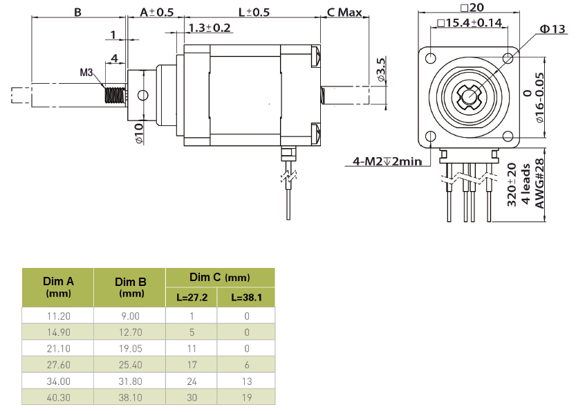 Nema 8 Linear Actuators | Stepper Motor — DINGS' Motion USA