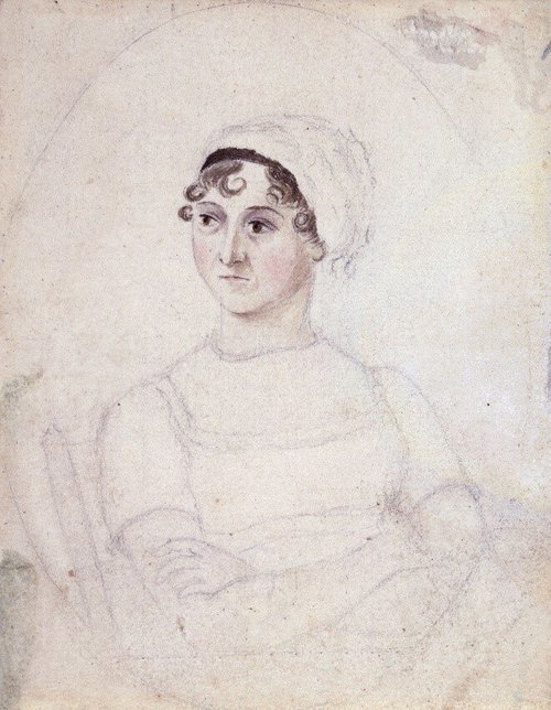 Authorship and Anonymity: Women Writers of the Nineteenth Century ...