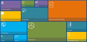 InfoHub- Connects information across an organisation — Aten Systems ...