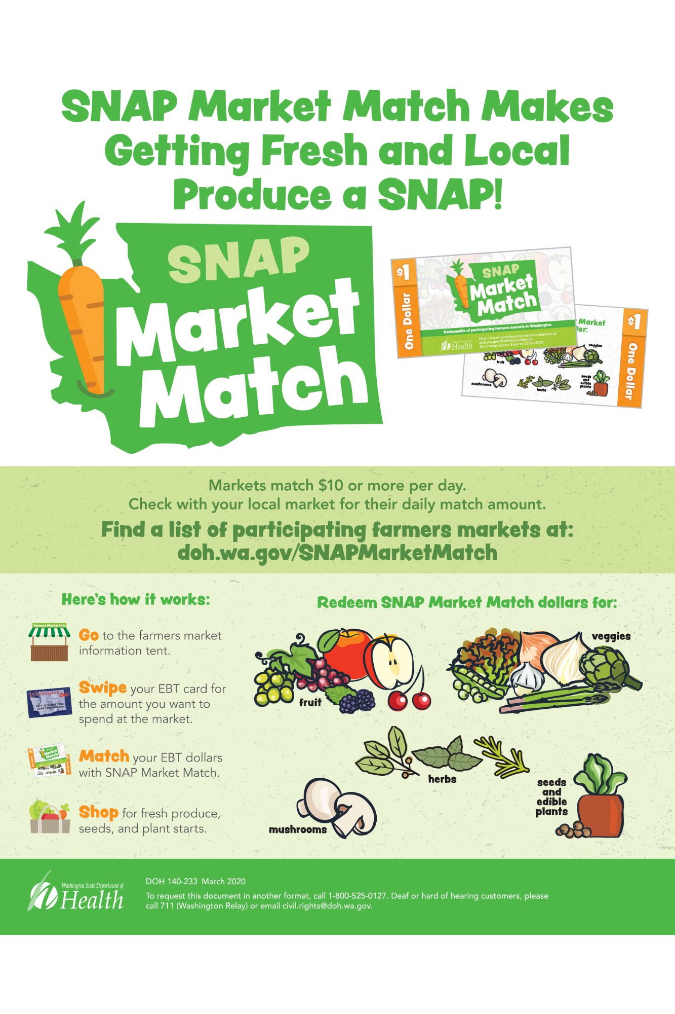 EBT & SNAP Market Match — Fairwood Farmers Market