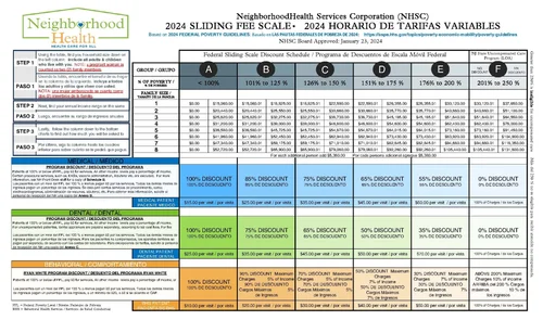 Become a Patient — Neighborhood Health