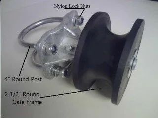 International Gate Devices