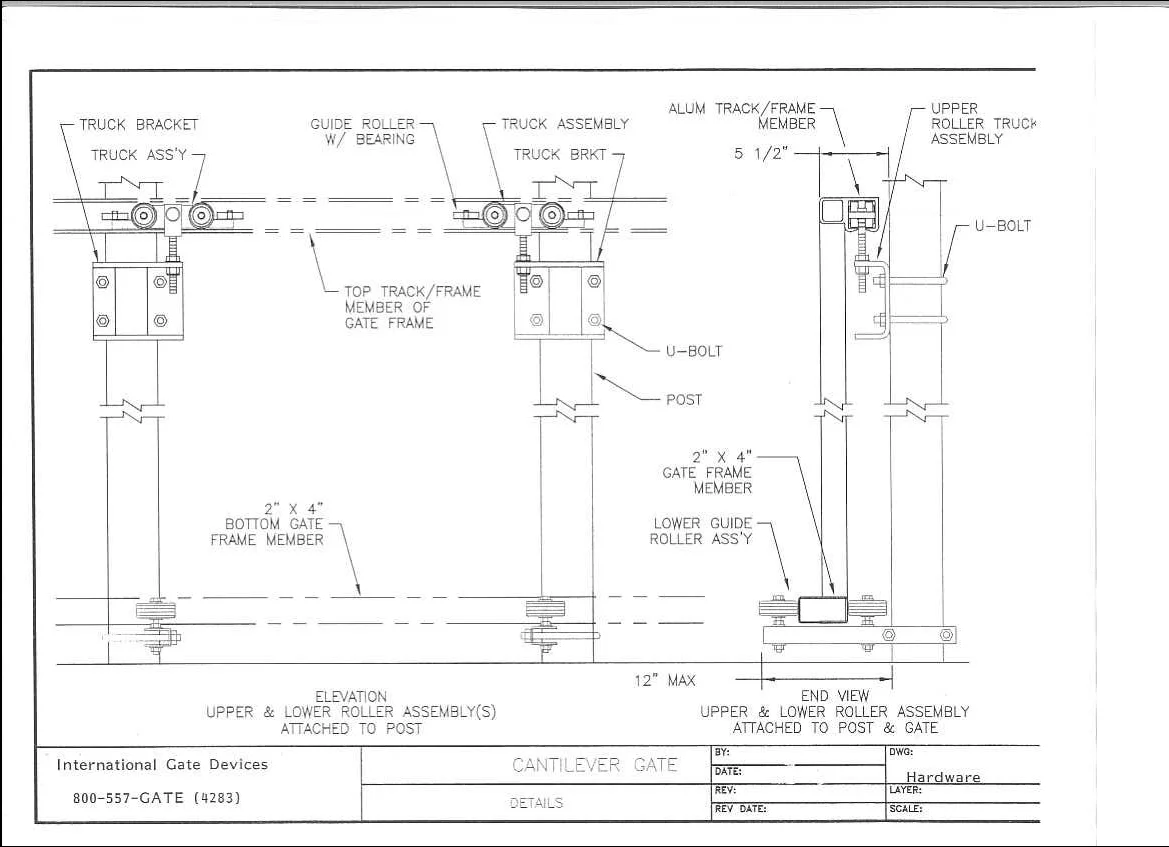 International Gate Devices