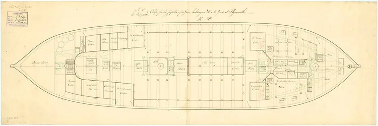 History — HMS Jupiter Association