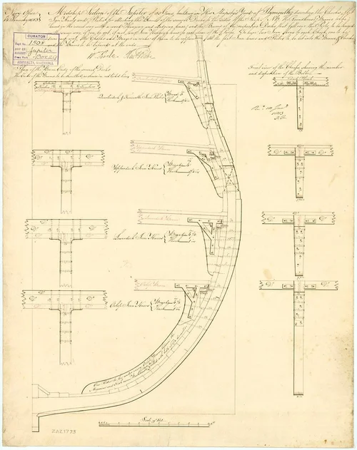 History — HMS Jupiter Association
