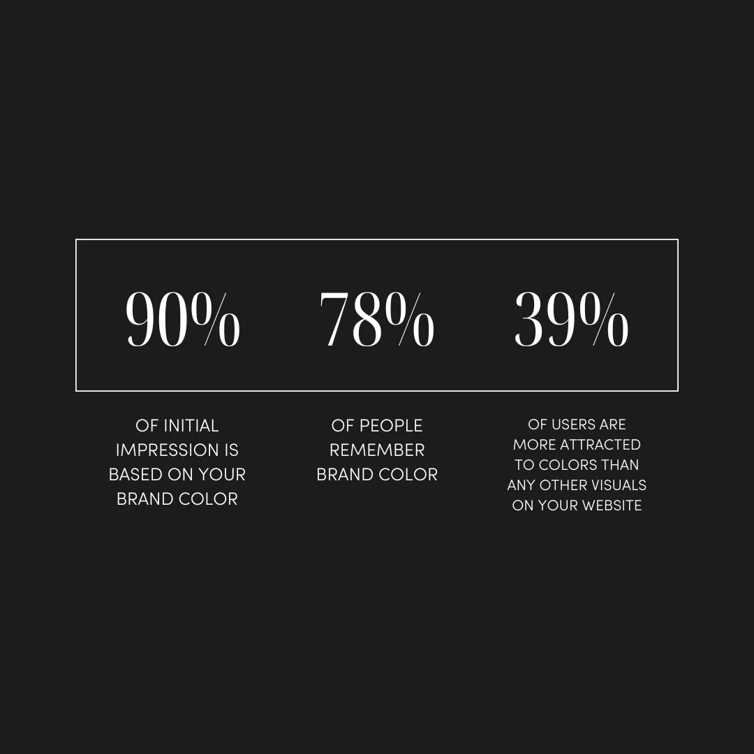 Brand Consultancy, Strategy, Design, and Web Studio | BM Design