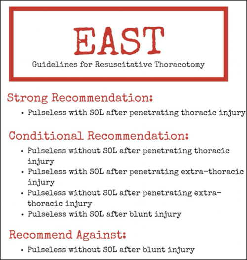 Emergency Resuscitative Thoracotomy — WashU EM Blog