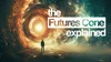 The Futures Cone: A Framework for Exploring What Could Be — Sean M ...