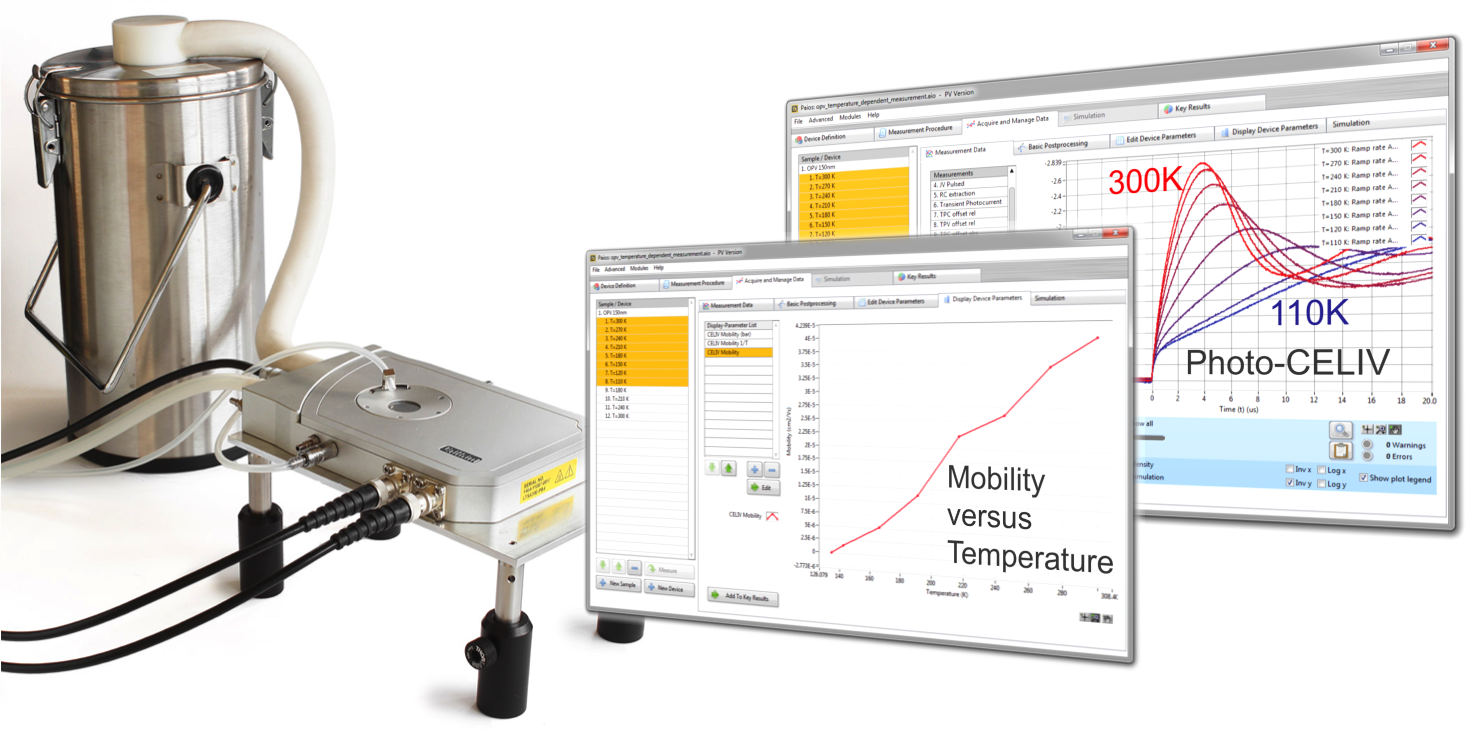 Spectrometers, Cryostats and Probe Stations for Electrical Characterization