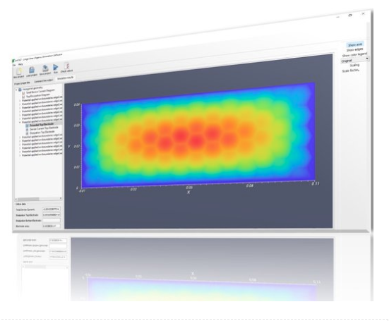 Software and Hardware for Organic LED Research. OLED Displays and Lighting