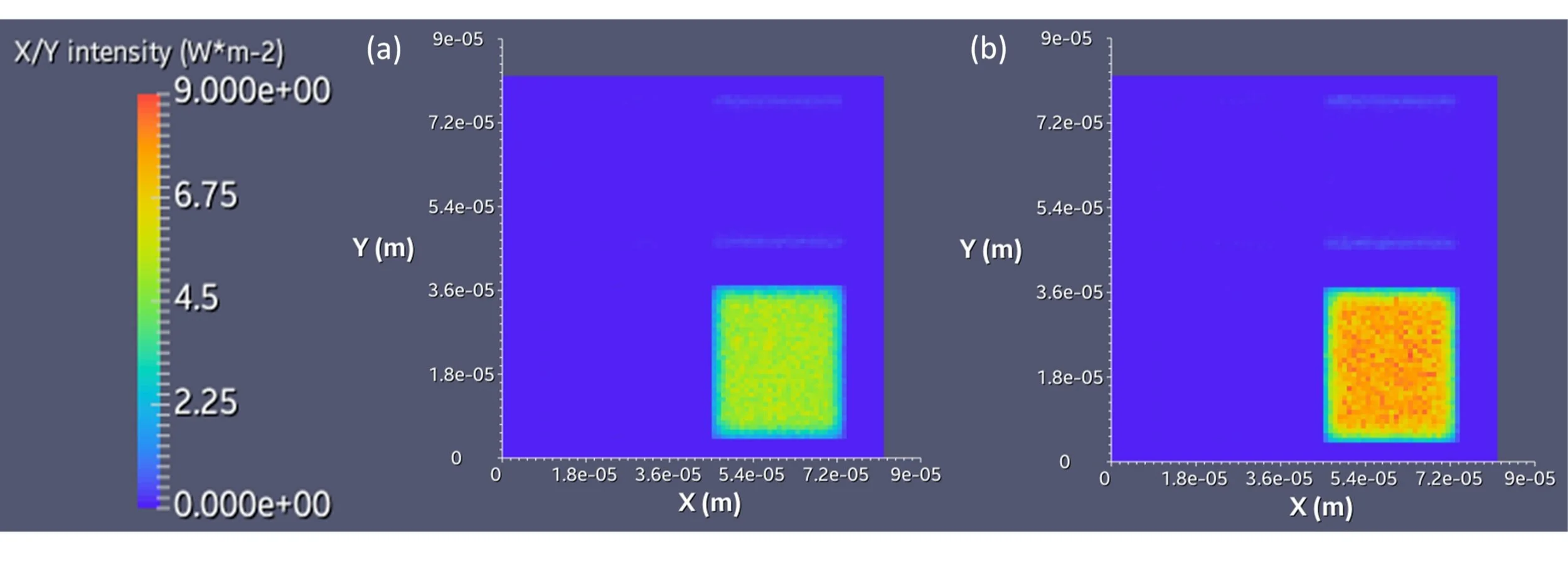 Cross-Talk Effects in OLED Displays