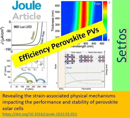 R&D for OLED, OPV and Perovskite Solar Cells