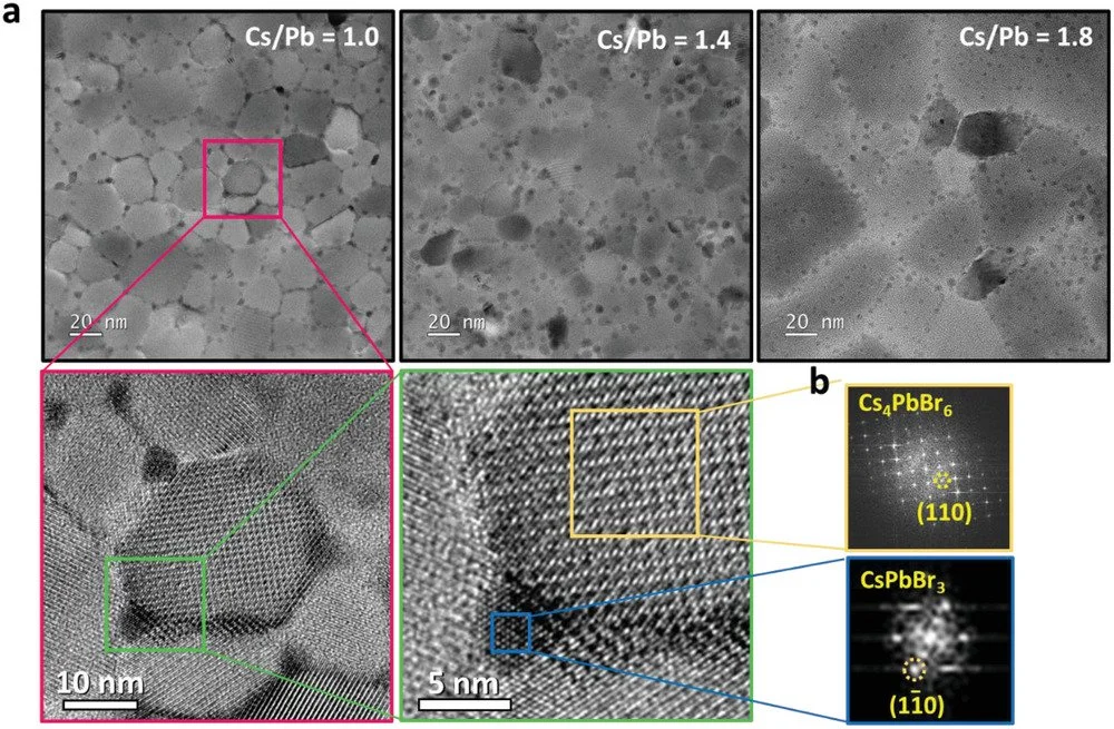 References and Testimonials for Setfos