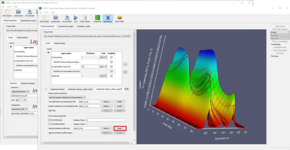 Simulation of 3D Optical Elements with a 3D Ray-Tracing Package