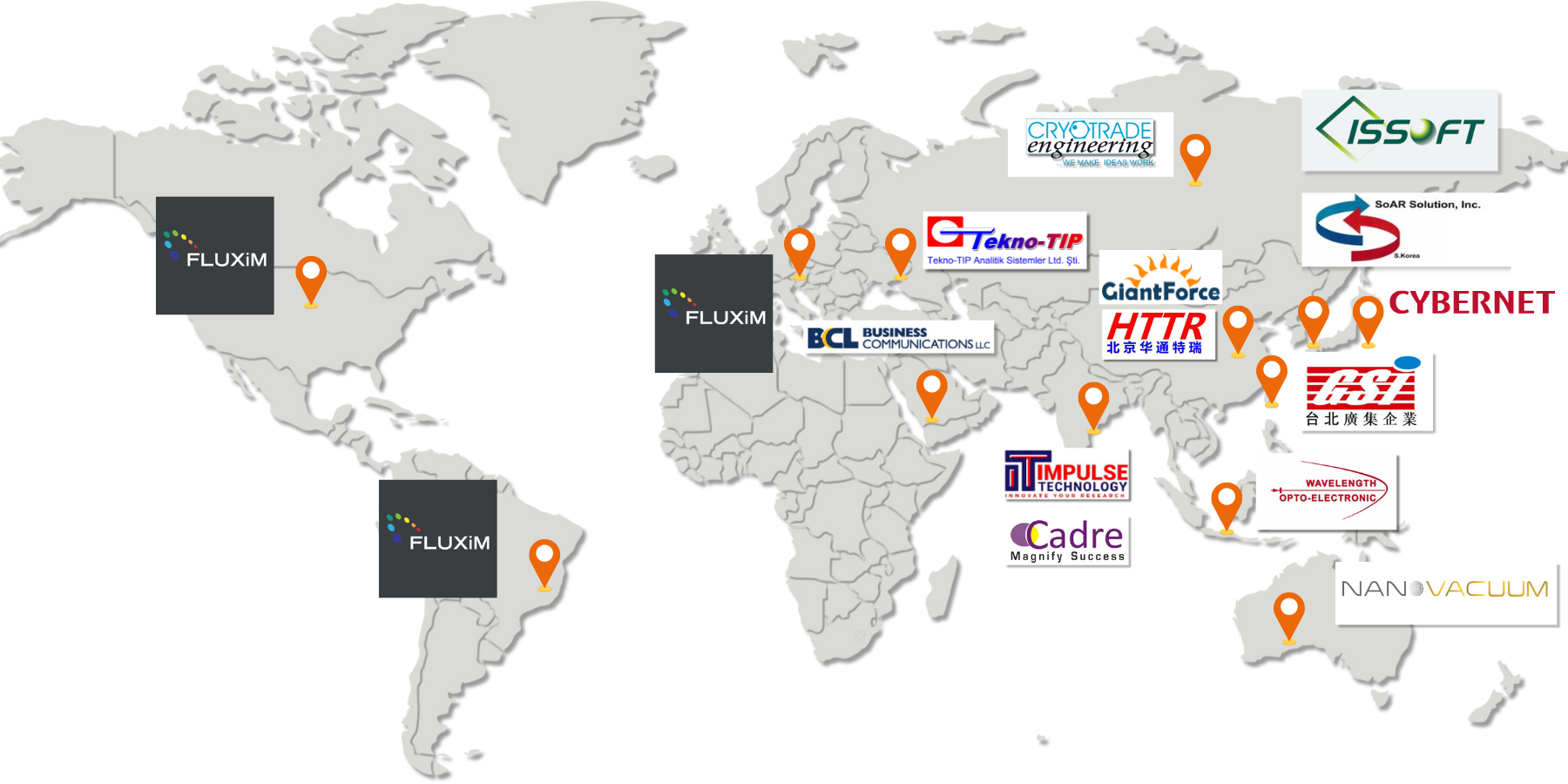 Worldwide Distributors and Sales Partners for Fluxim AG