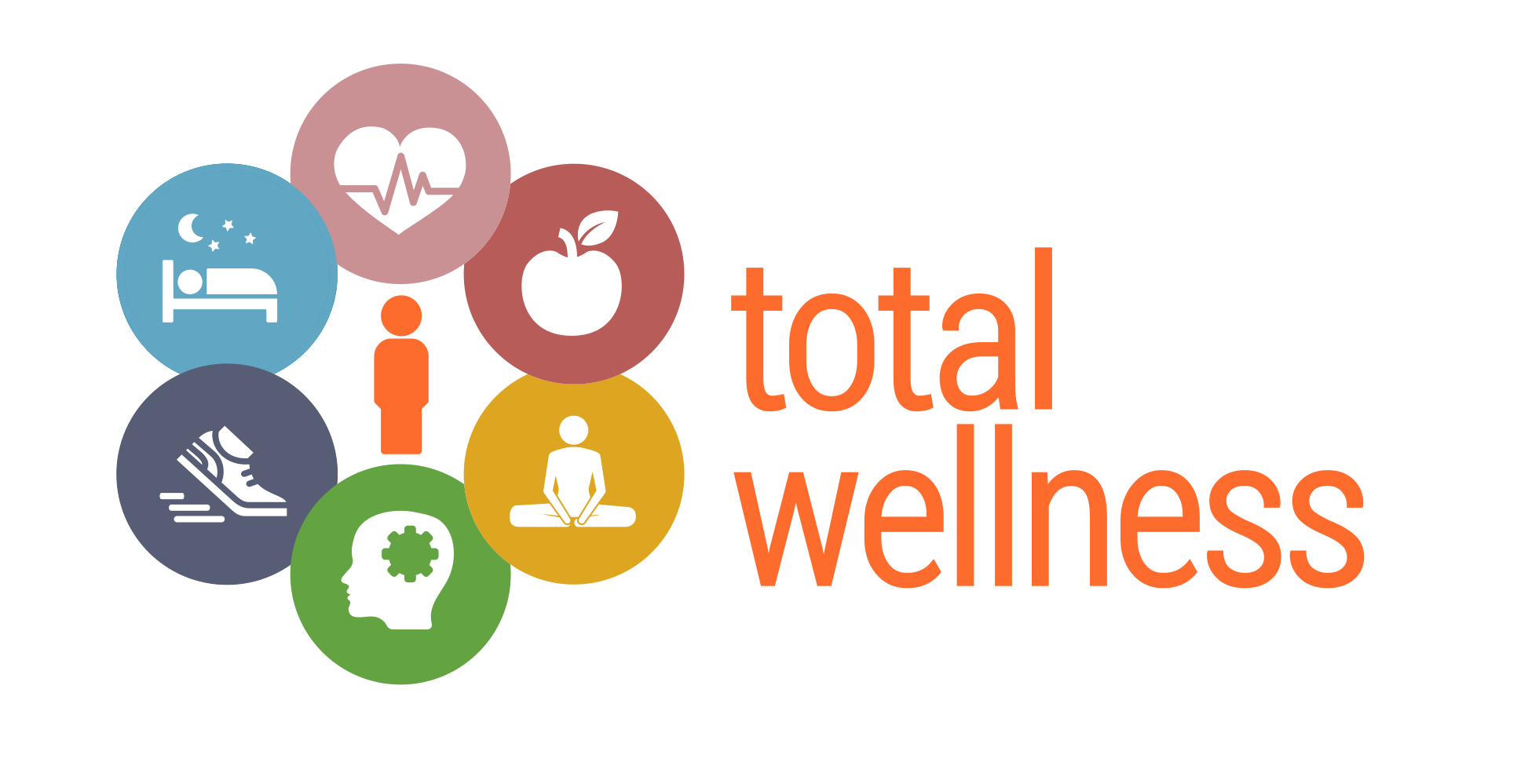 Programs & Services — Urban Pathways