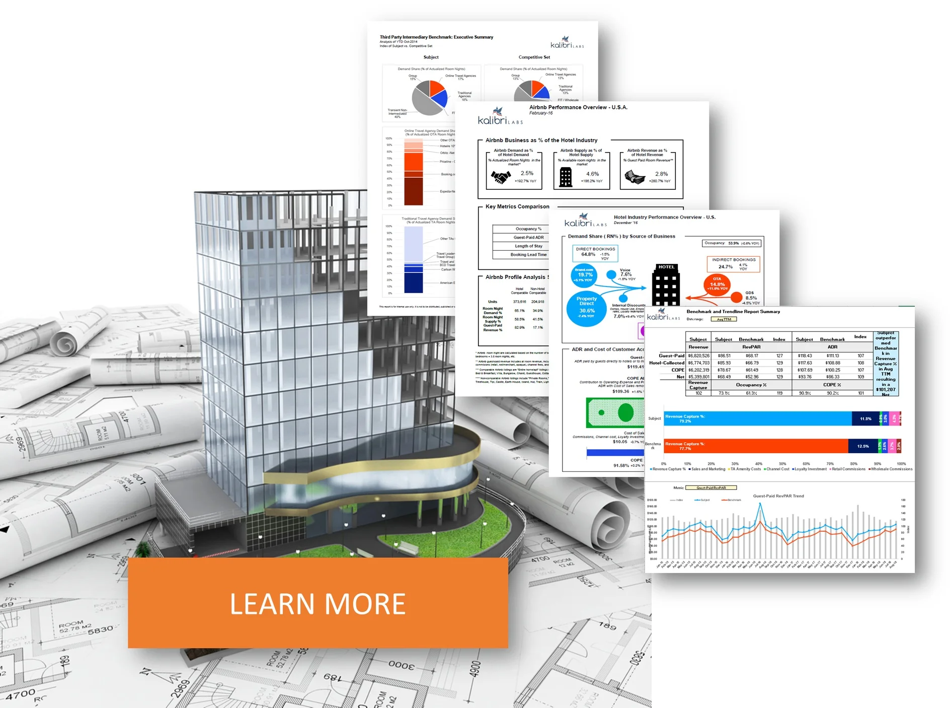 Kalibri Labs | Revenue Strategy | Next-Gen Hotel Benchmarking | Real ...