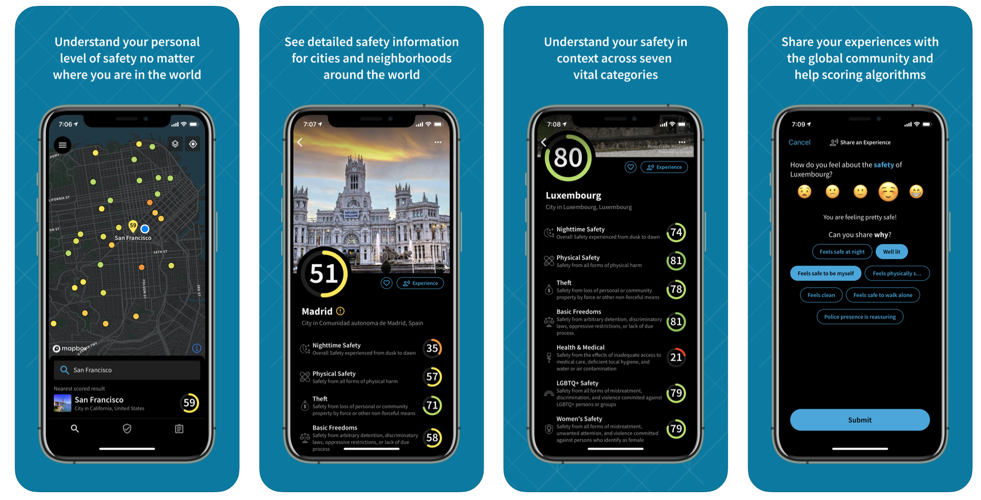 GeoSure: Travel Made Safer — MEN'S VOWS