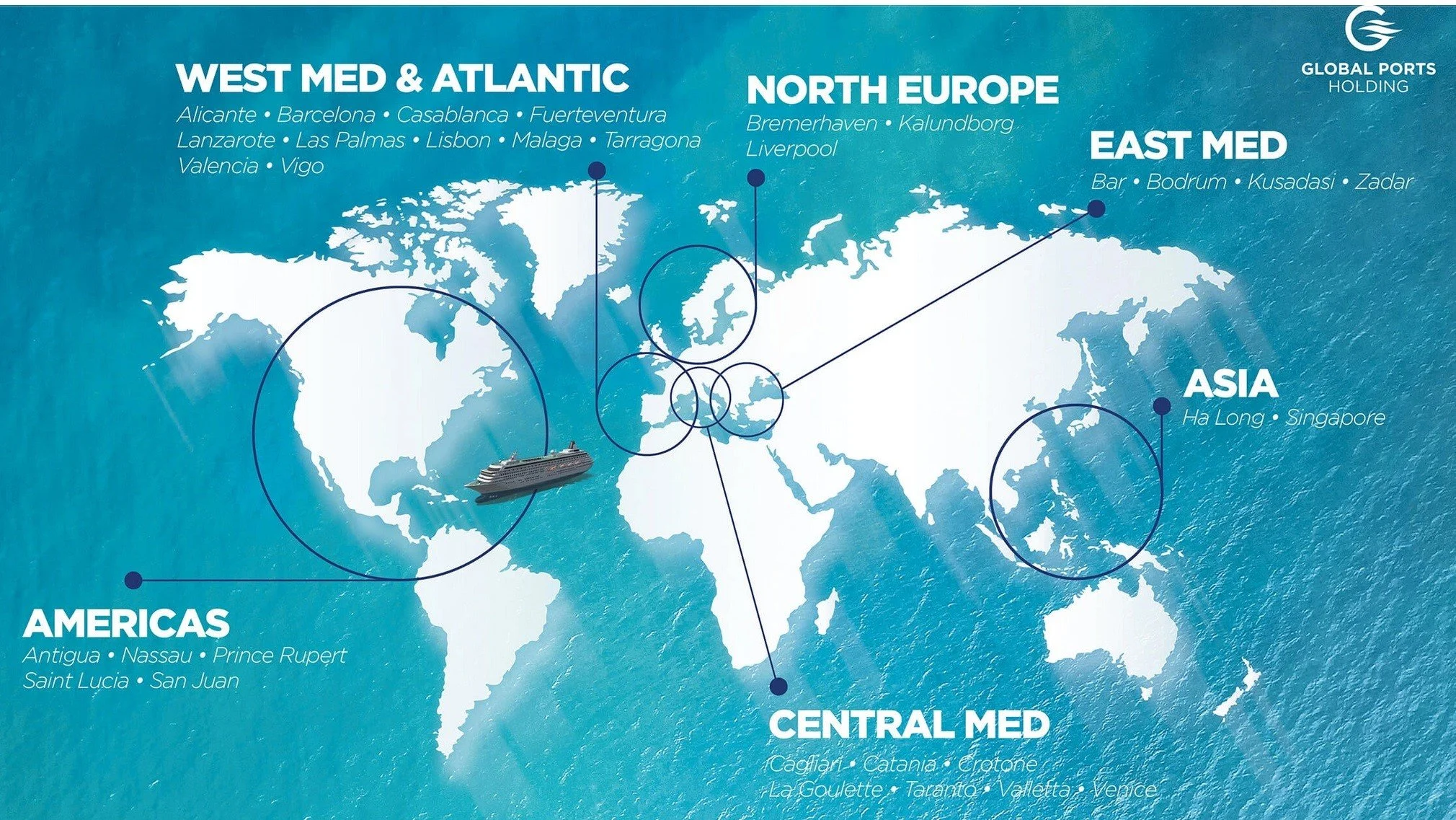 Economic Eye On Cuba — U.S. - Cuba Trade and Economic Council, Inc.
